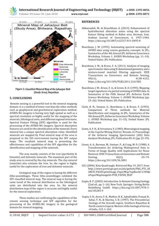 IRJET-Mapping of Mineral Zones using the Spectral Feature Fitting Method in Jahazpur belt ...