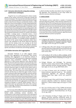 IRJET- Genetic Algorithm based Intrusion Detection-Survey | PDF