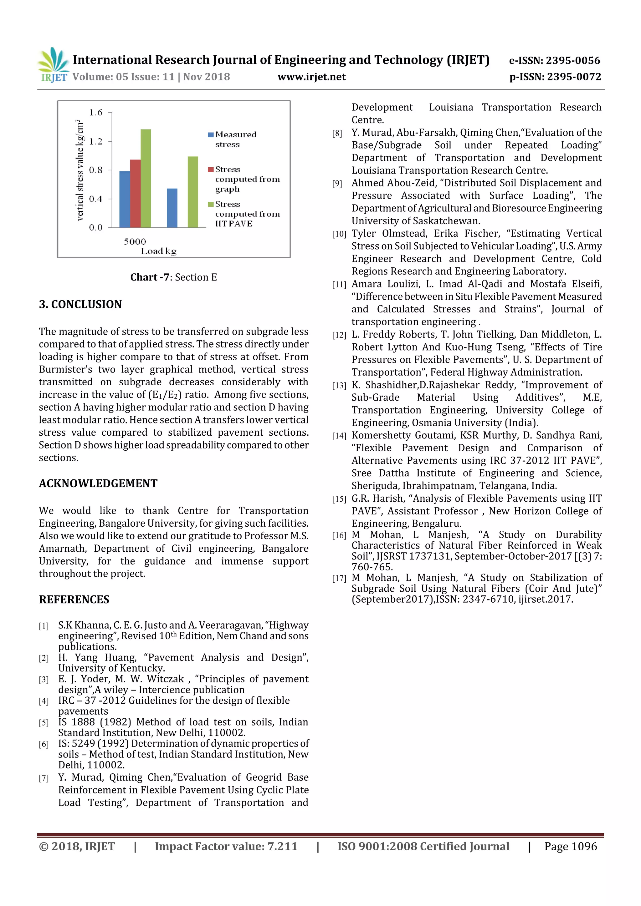 IRJET- Evaluation of Vertical Compressive Stress on Stabilized Subgrade ...