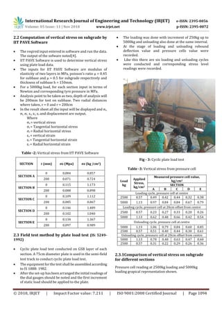 IRJET- Evaluation of Vertical Compressive Stress on Stabilized Subgrade ...