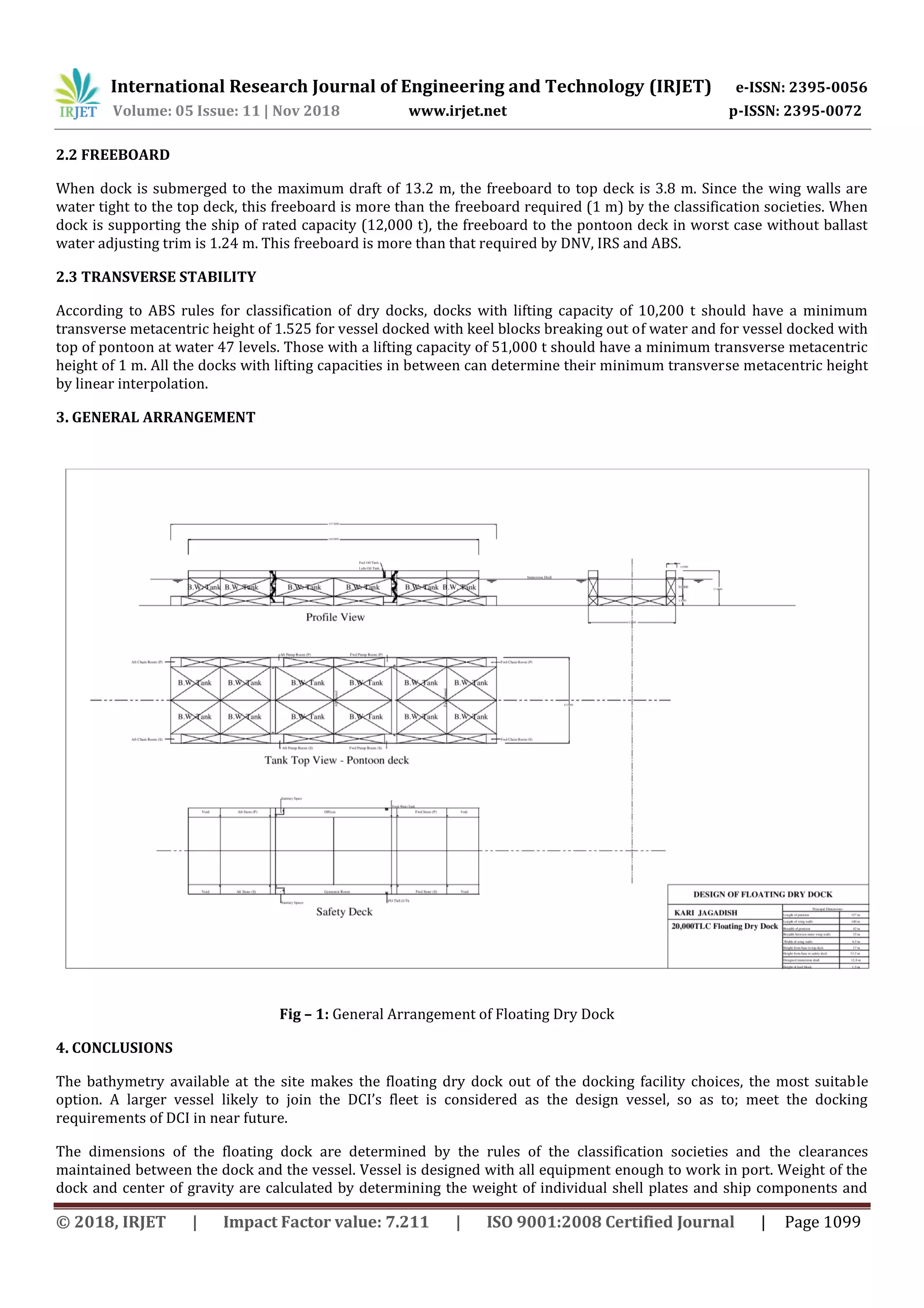 IRJET- Preliminary Design of Floating Dry Dock | PDF