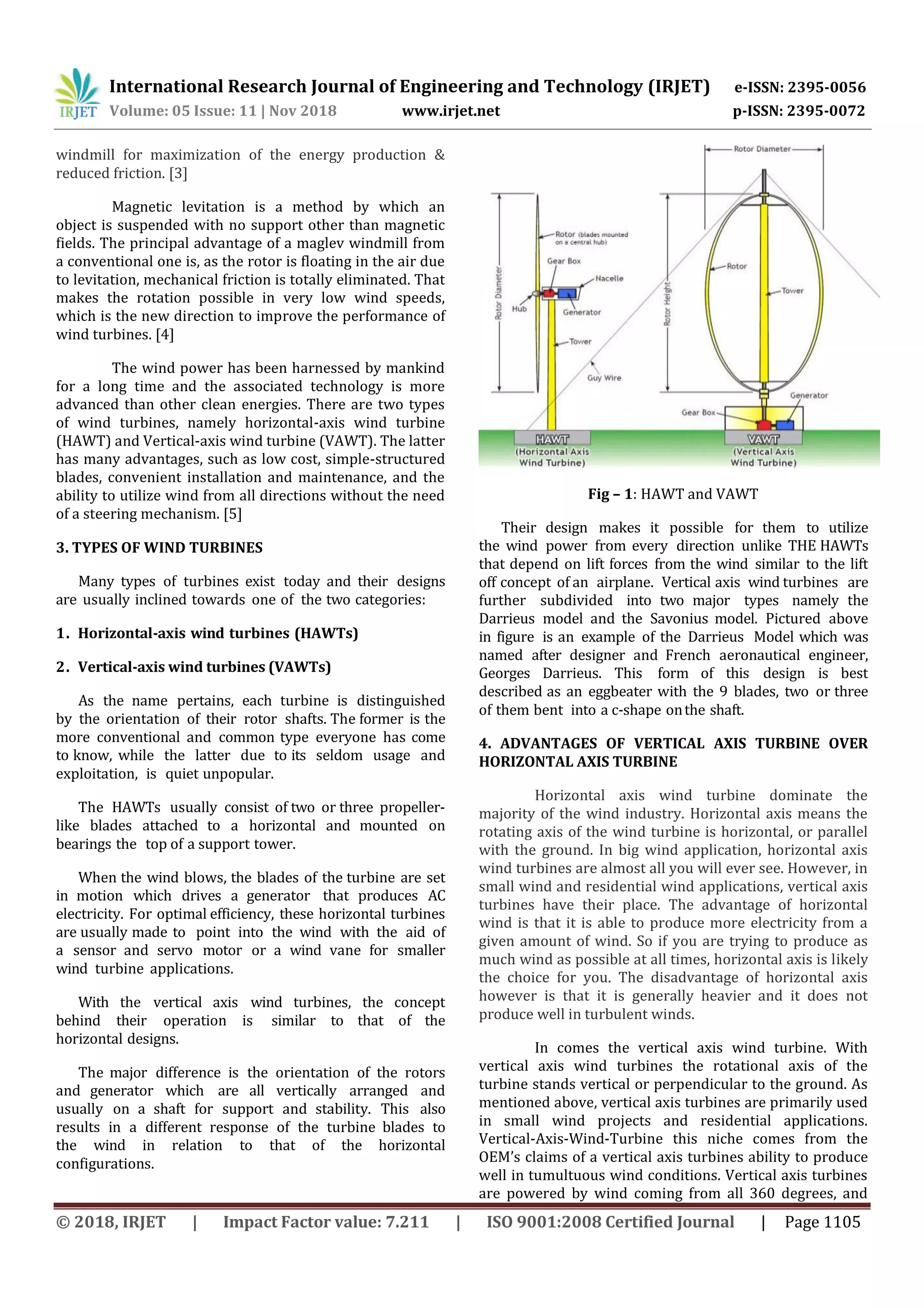 IRJET- Electricity Generation by Maglev Windmill | PDF