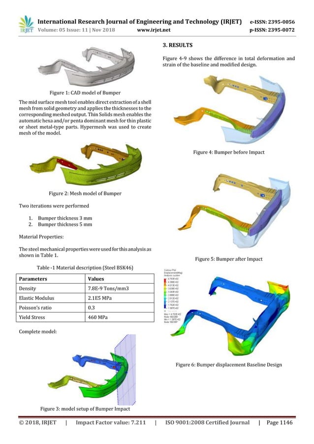 IRJET- Finite Element Analysis of Passenger Vehicle Bumper | PDF | Physics | Science