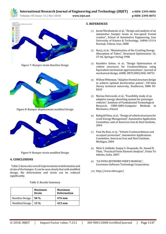 IRJET- Finite Element Analysis of Passenger Vehicle Bumper | PDF | Physics | Science