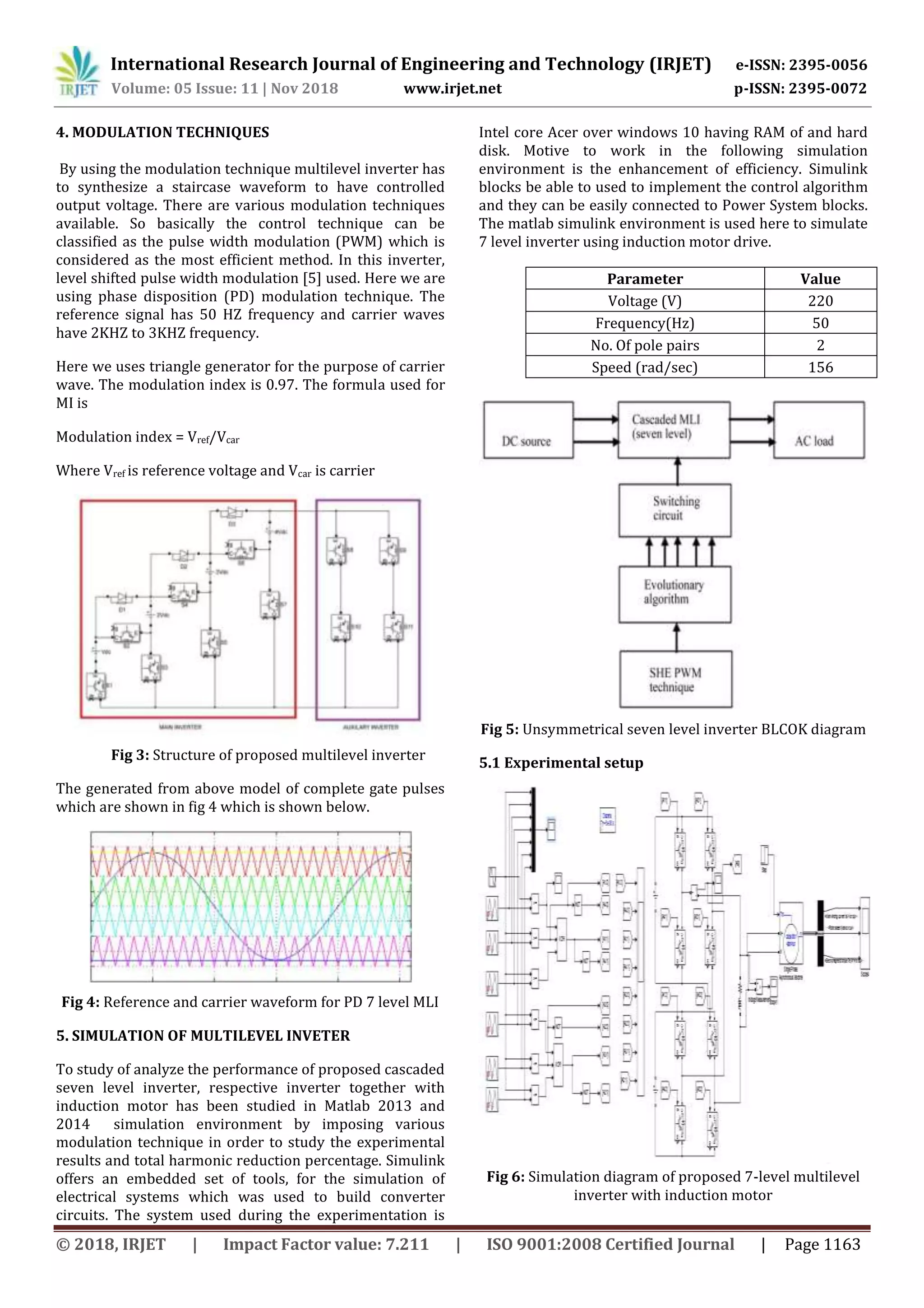 IRJET- Study of Unsymmetrical Cascade H-Bridge Multilevel Inverter Design for Induction Motor | PDF
