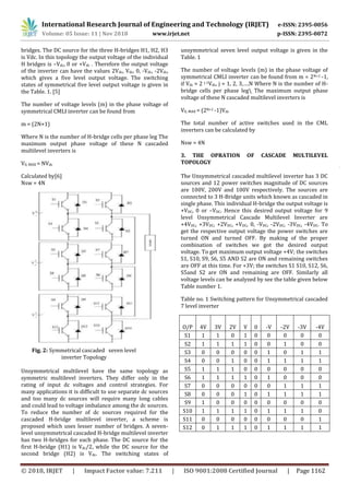 IRJET- Study of Unsymmetrical Cascade H-Bridge Multilevel Inverter Design for Induction Motor | PDF