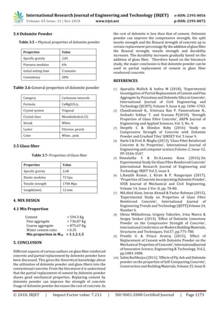 IRJET- Experimental Investigation of Glass Fiber Reinforced Concrete ...