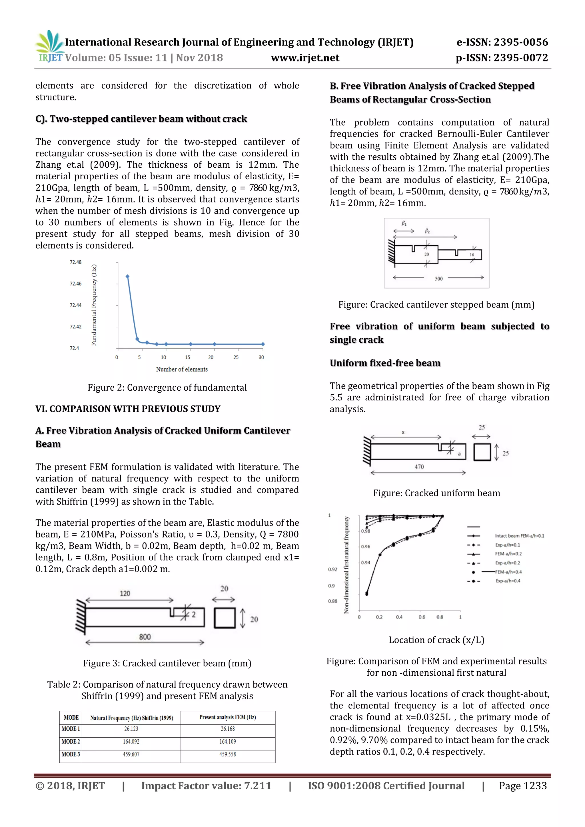 IRJET- Investigation and Analysis of Multiple Cracks in Cantilever Beam by using FEM | PDF