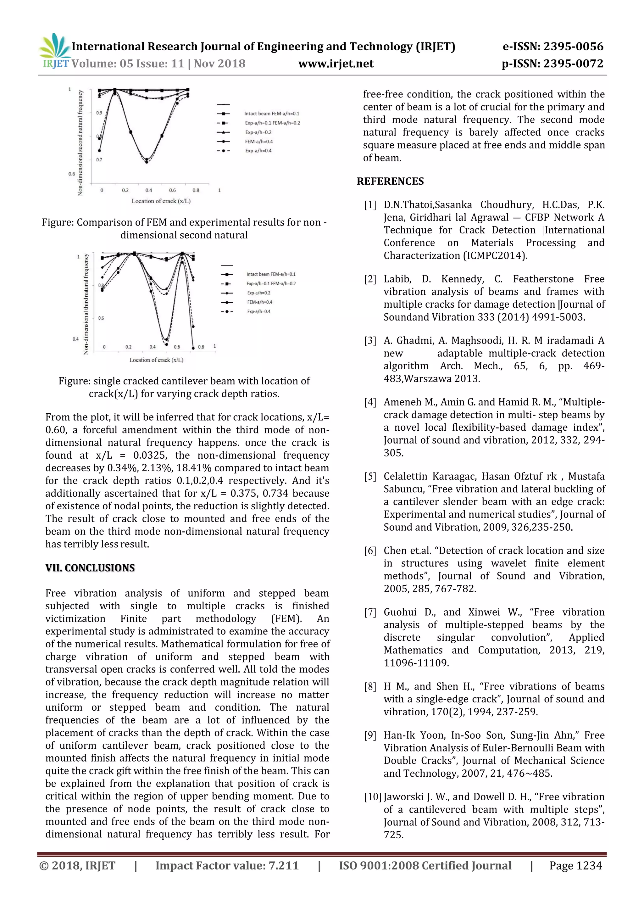 IRJET- Investigation and Analysis of Multiple Cracks in Cantilever Beam by using FEM | PDF