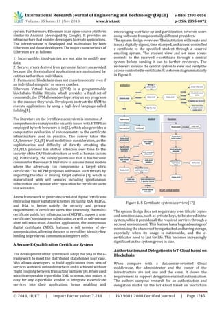 IRJET- Survey on Blockchain based Digital Certificate System | PDF