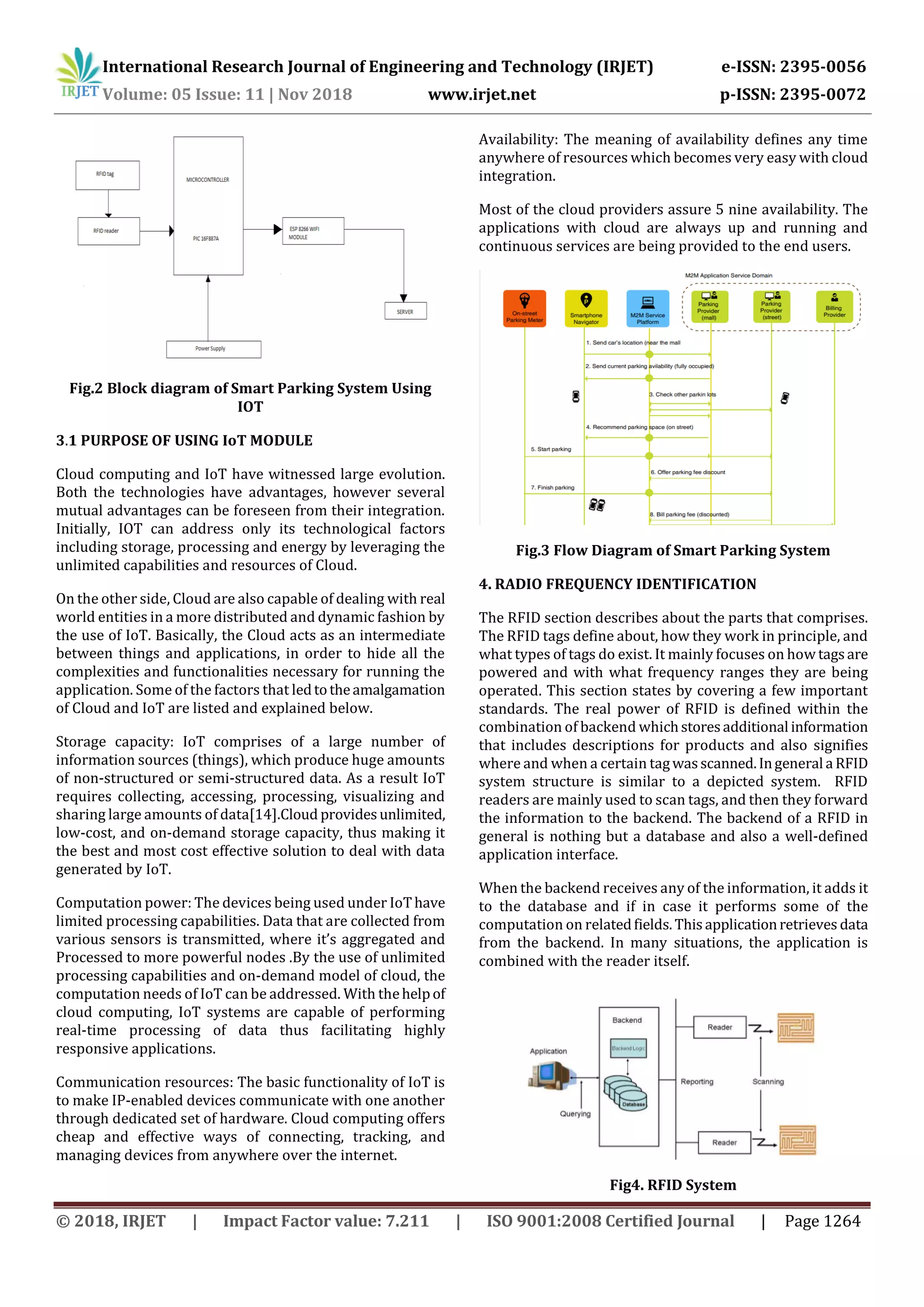 IRJET- High Responsive Smart Parking System using IoT | PDF
