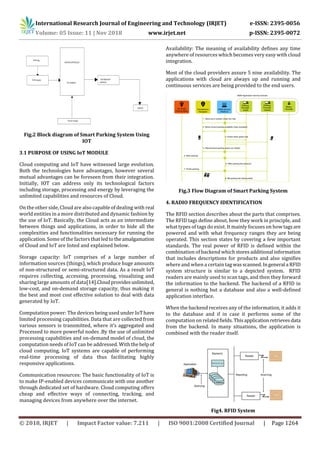 IRJET- High Responsive Smart Parking System using IoT | PDF