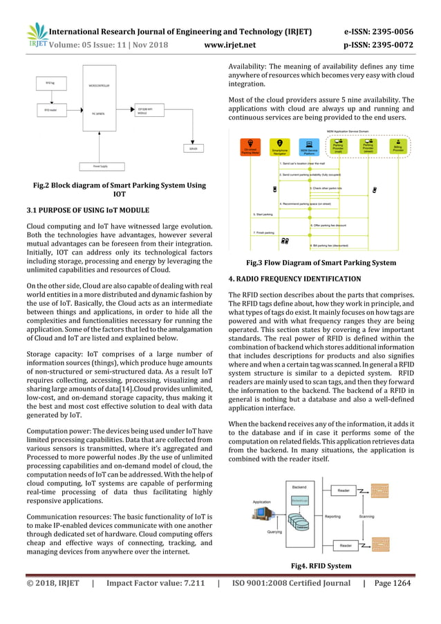 IRJET- High Responsive Smart Parking System using IoT | PDF