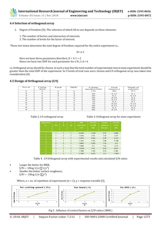 IRJET- Optimization of Process Parameters on Inconel 718 using Taguchi’s Technique | PDF