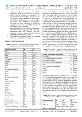 IRJET- Factors Affecting the Performance of Public School Teachers in the Division of Antipolo ...