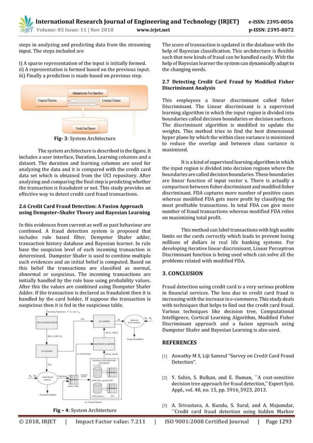 IRJET- Survey on Credit Card Fraud Detection | PDF