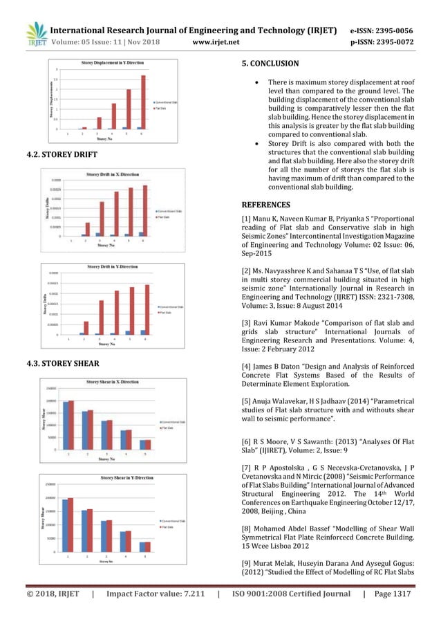 IRJET- Comparative Study of Flat Slab Structure and Conventional Slab Structure using ETABS ...