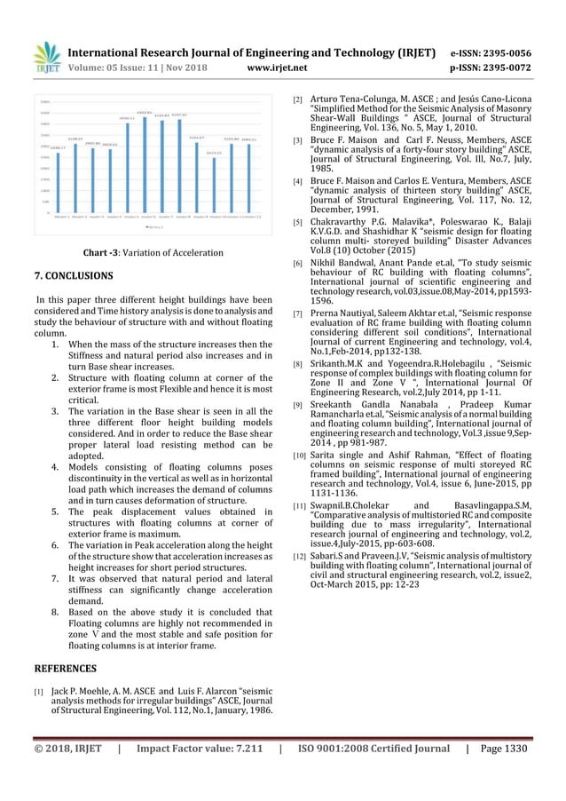 IRJET- Seismic Analysis of Multi-Storey Building with and without Floating Columns | PDF | Civil ...