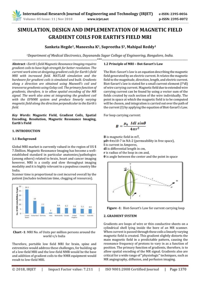 IRJET- Simulation, Design and Implementation of Magnetic Field Gradient Coils for Earth’s Field ...