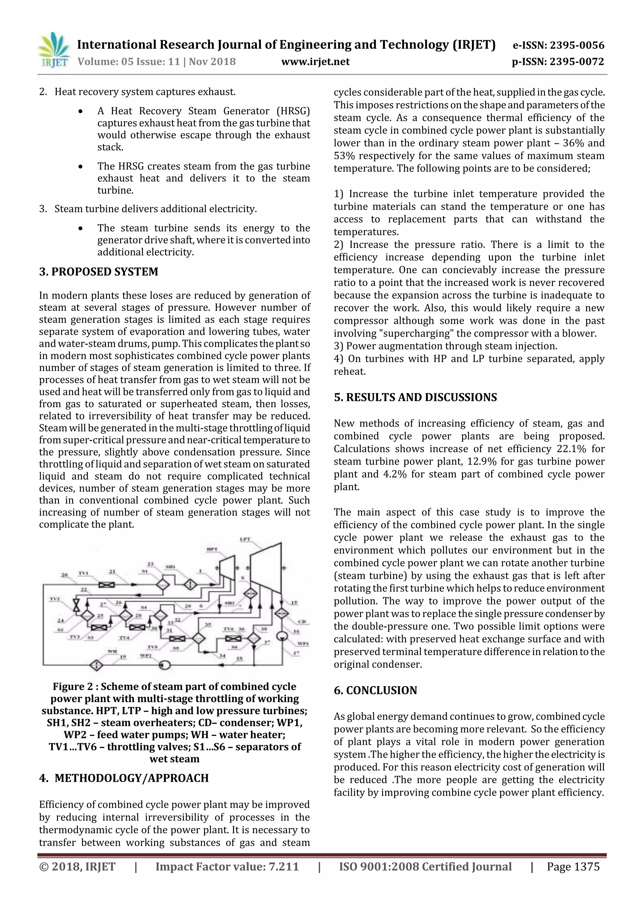 IRJET- Improve the Efficiency of Combined Cycle Power Plant | PDF
