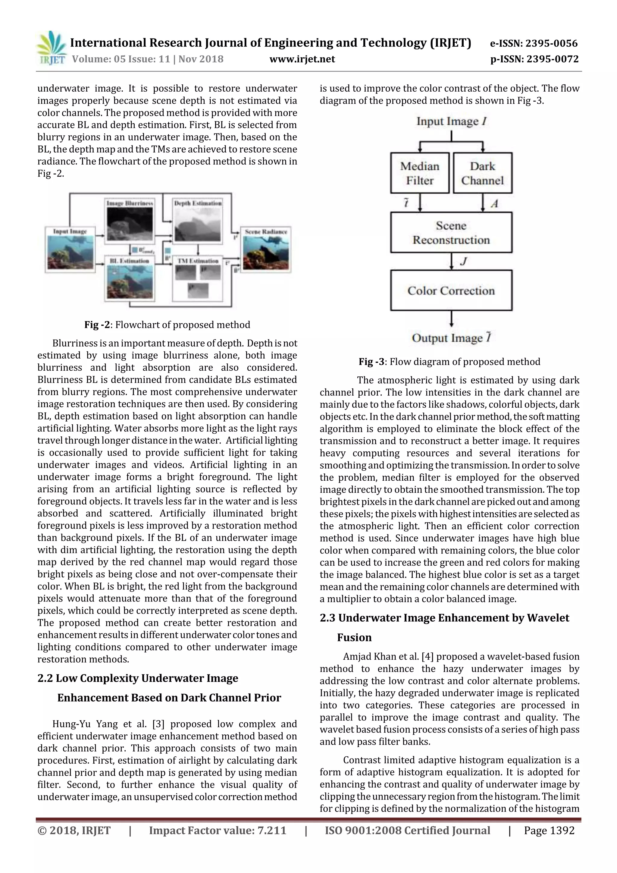 IRJET- Color Balance and Fusion for Underwater Image Enhancement: Survey | PDF | Photo Editing ...