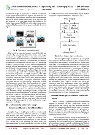IRJET- Color Balance and Fusion for Underwater Image Enhancement: Survey | PDF | Photo Editing ...