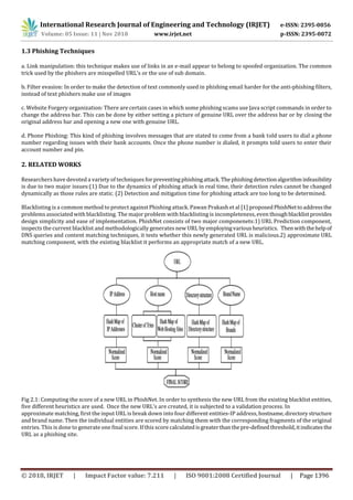 IRJET- Survey on Phishing Attack Detection and Mitigation | PDF
