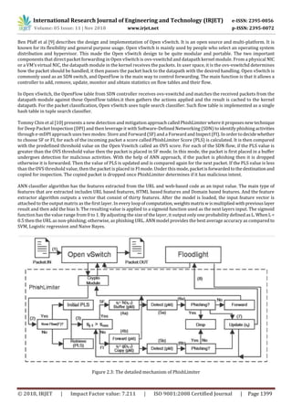 IRJET- Survey on Phishing Attack Detection and Mitigation | PDF