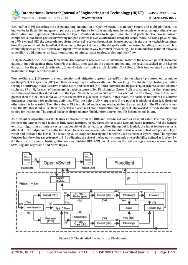 IRJET- Survey on Phishing Attack Detection and Mitigation | PDF