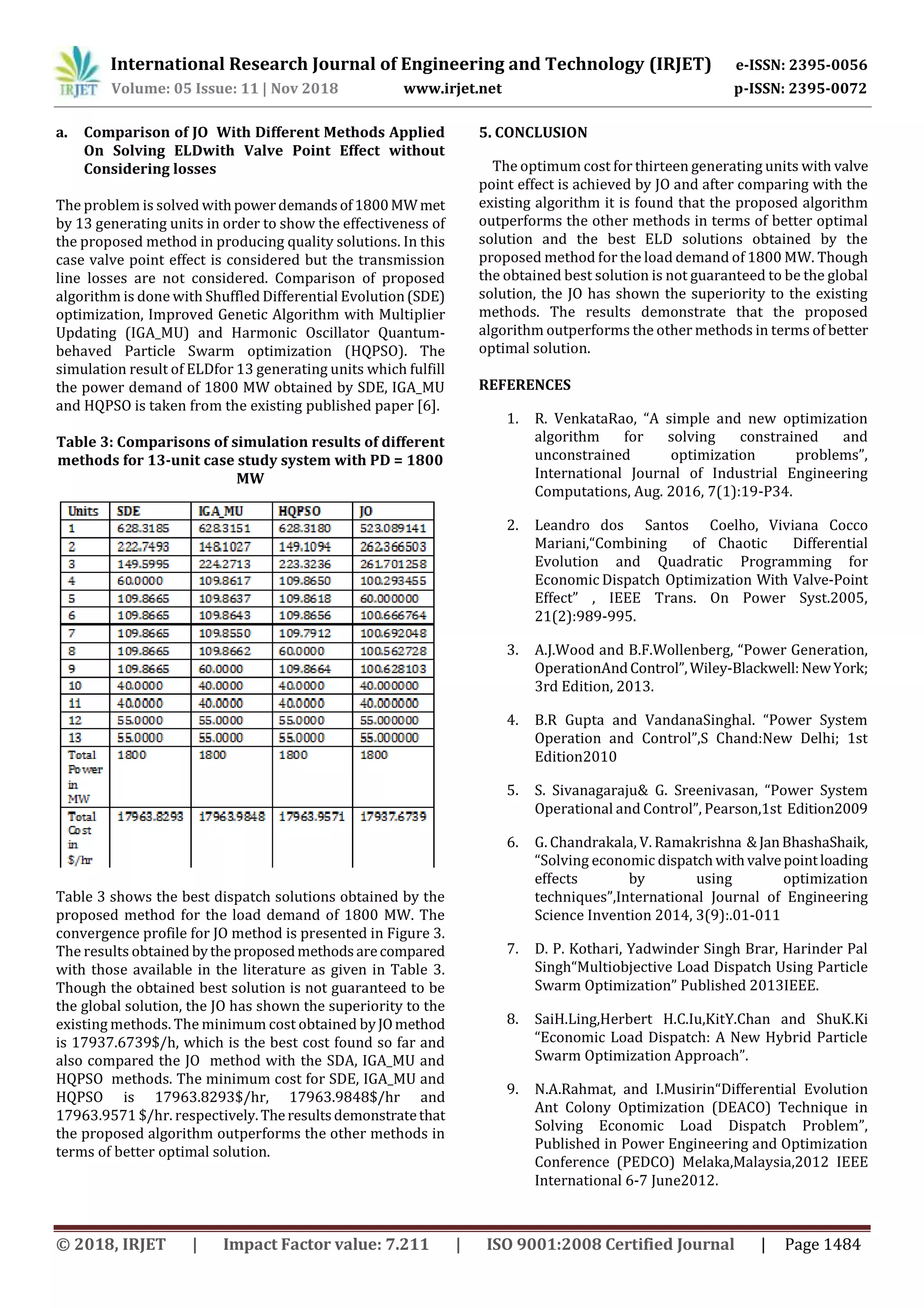 Irjet Solving Economic Load Dispatch Problem With Valve Point Effect Pdf