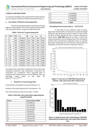 IRJET- Solving Economic Load Dispatch Problem with Valve Point Effect | PDF