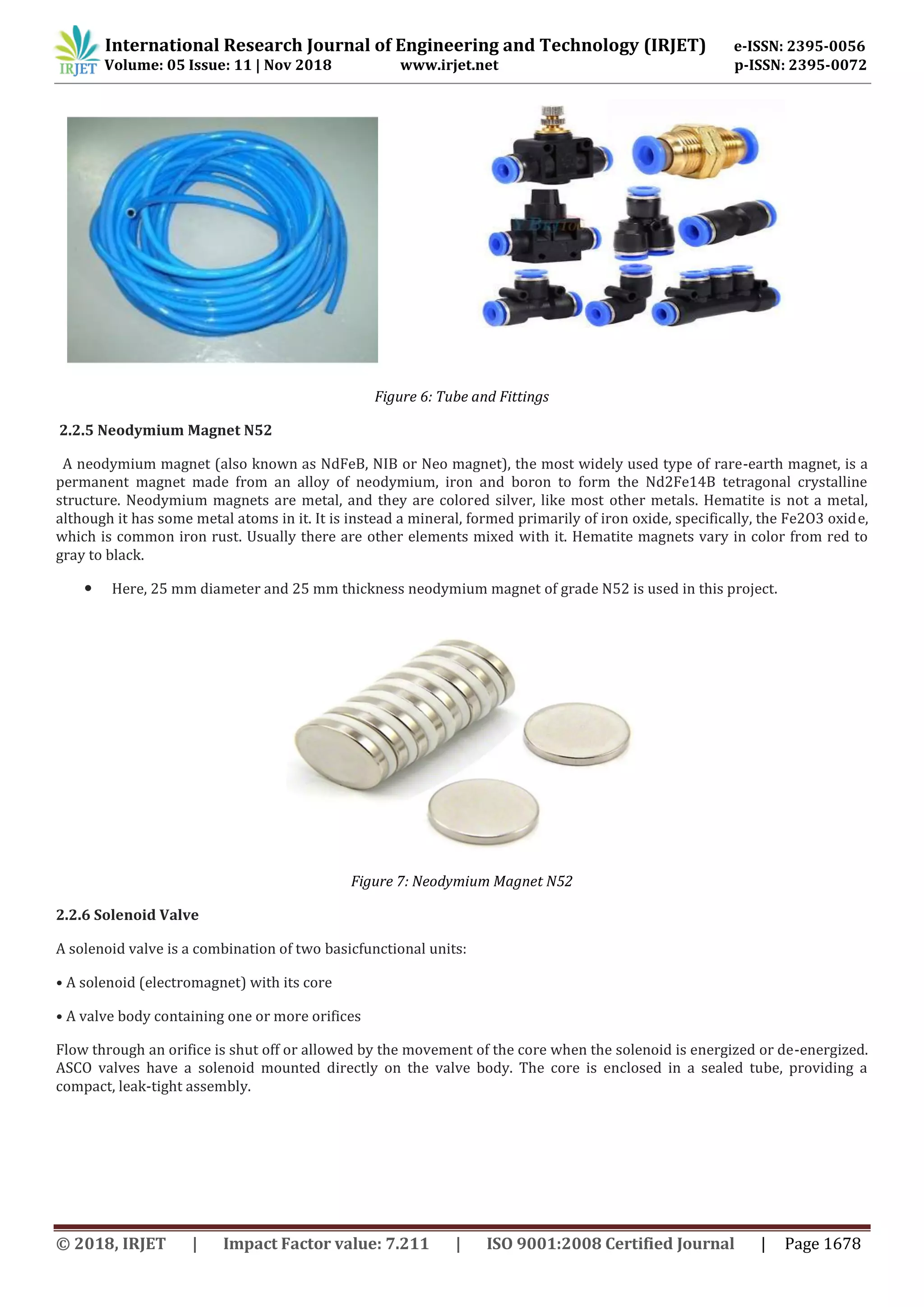 IRJET- Magneto-Pneumatic Suspension System | PDF