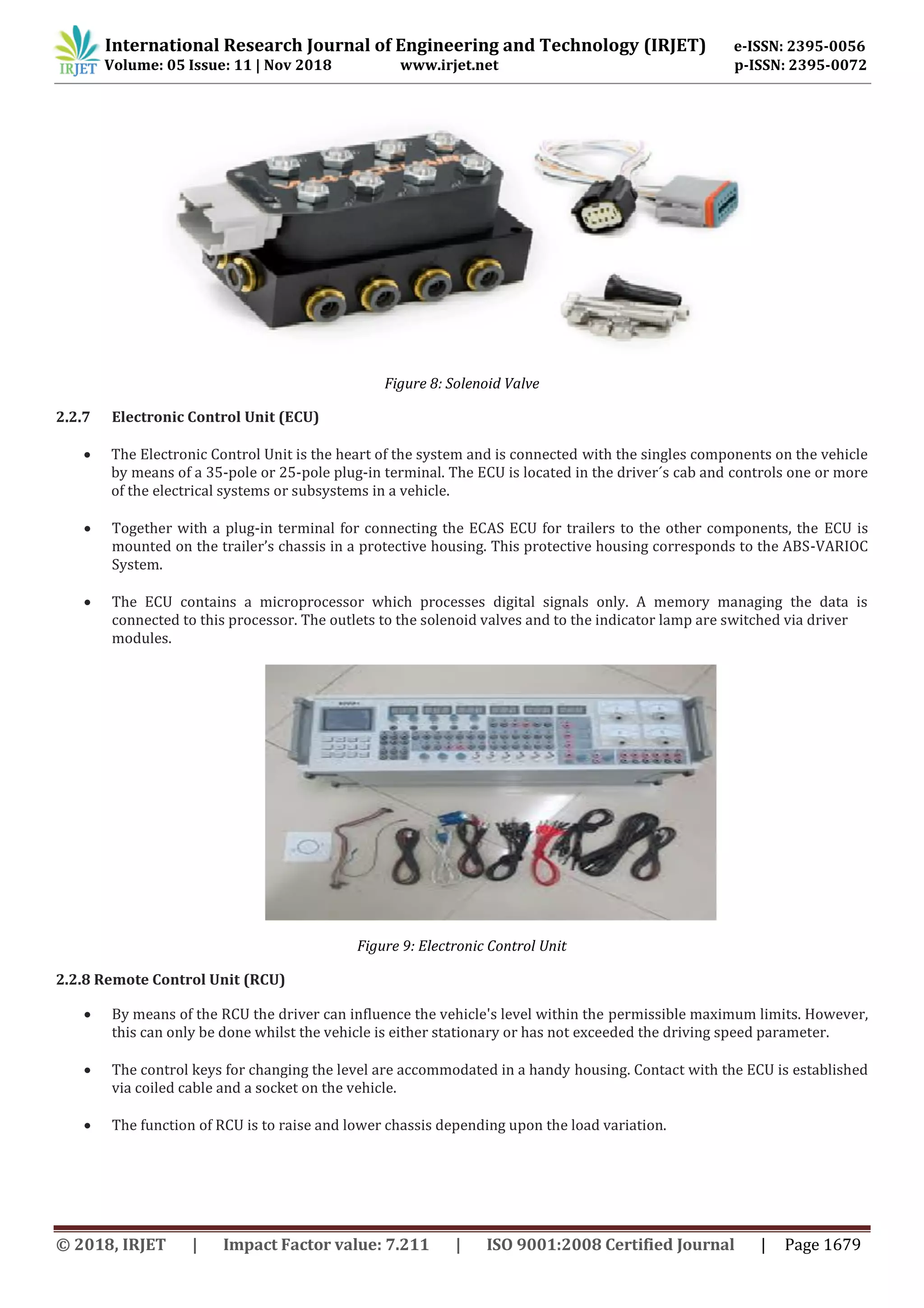 IRJET- Magneto-Pneumatic Suspension System | PDF
