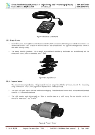IRJET- Magneto-Pneumatic Suspension System | PDF