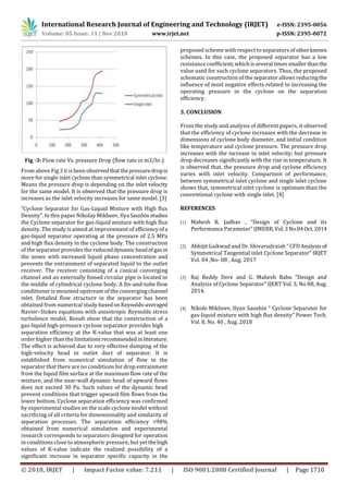 IRJET- A Literature Review on Investigation of Design Parameter of Cyclone Separator | PDF ...