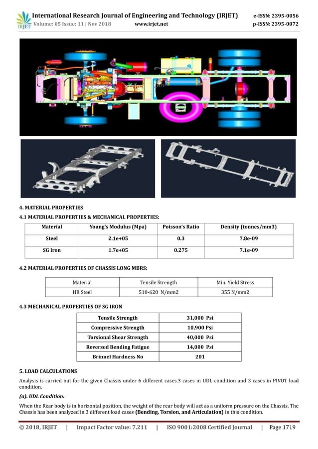IRJET- Strength Evaluation of Tipper Chassis under Static and Dynamic ...