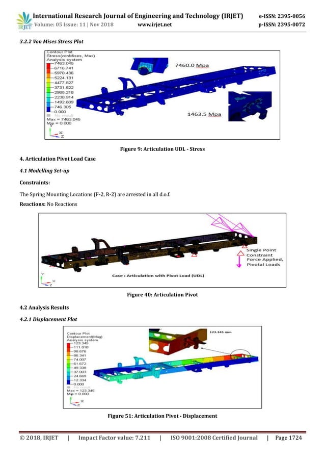 IRJET- Strength Evaluation of Tipper Chassis under Static and Dynamic Load Conditons | PDF