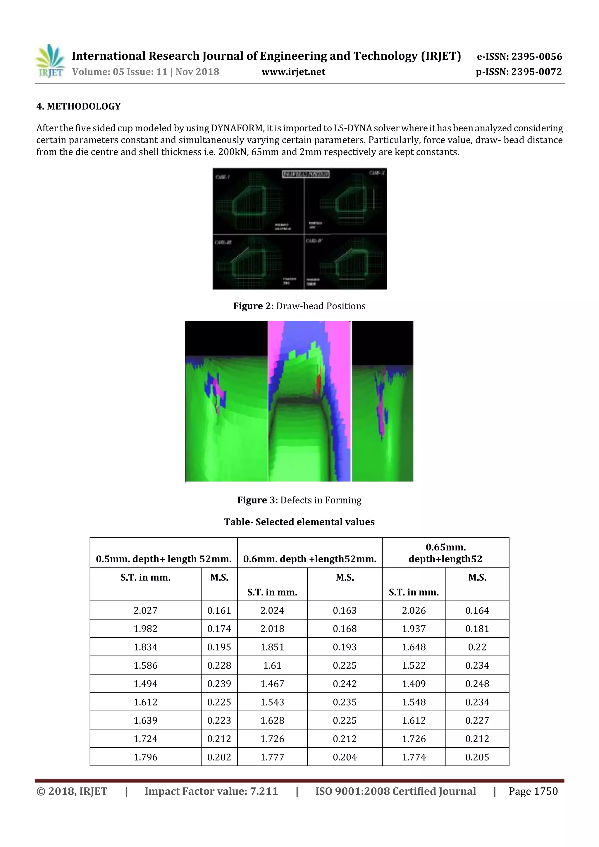 IRJET- Optimisation of Draw-Bead Design in Sheet Metal Forming of an ...