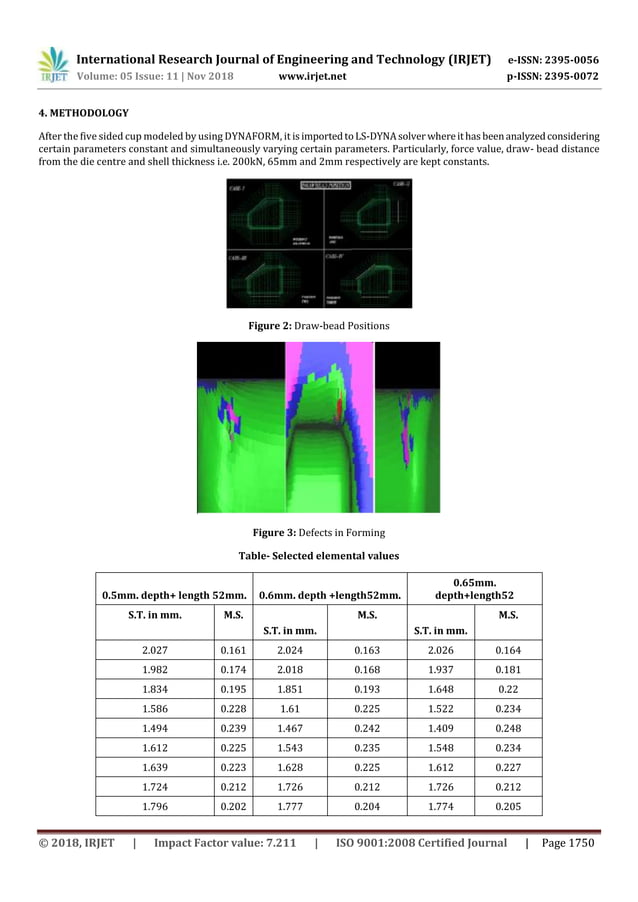 IRJET- Optimisation of Draw-Bead Design in Sheet Metal Forming of an Asymmetric Part using RSM ...