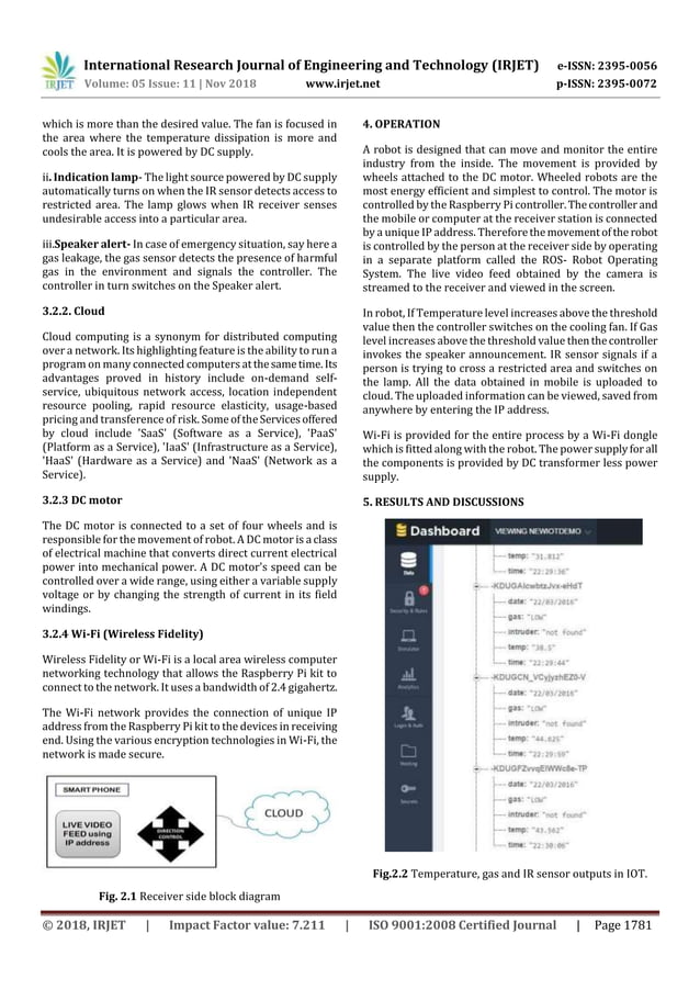 IRJET- Implementation of Cloud Robotics using Raspberry PI to Monitor Production in Industry ...