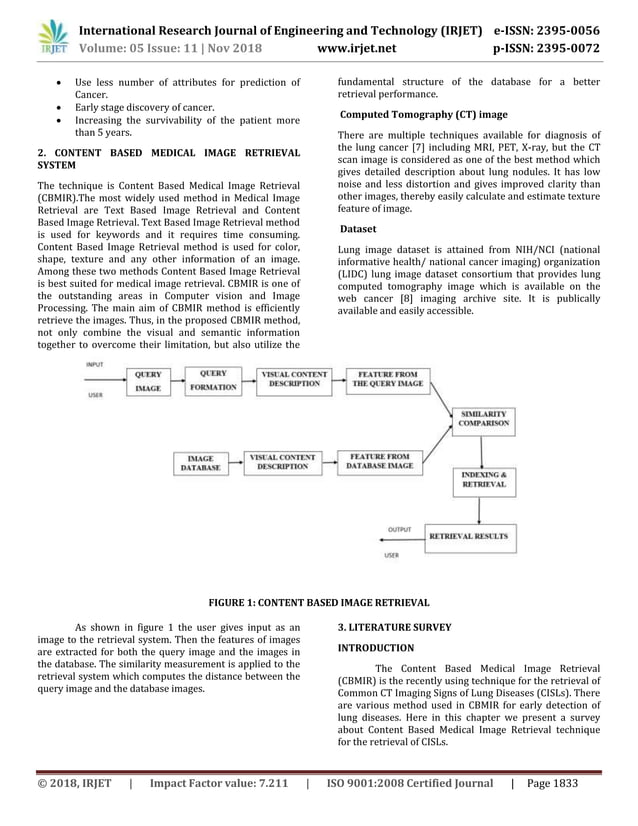 IRJET- Content based Medical Image Retrieval for Diagnosing Lung Diseases using CT Imaging Sign ...