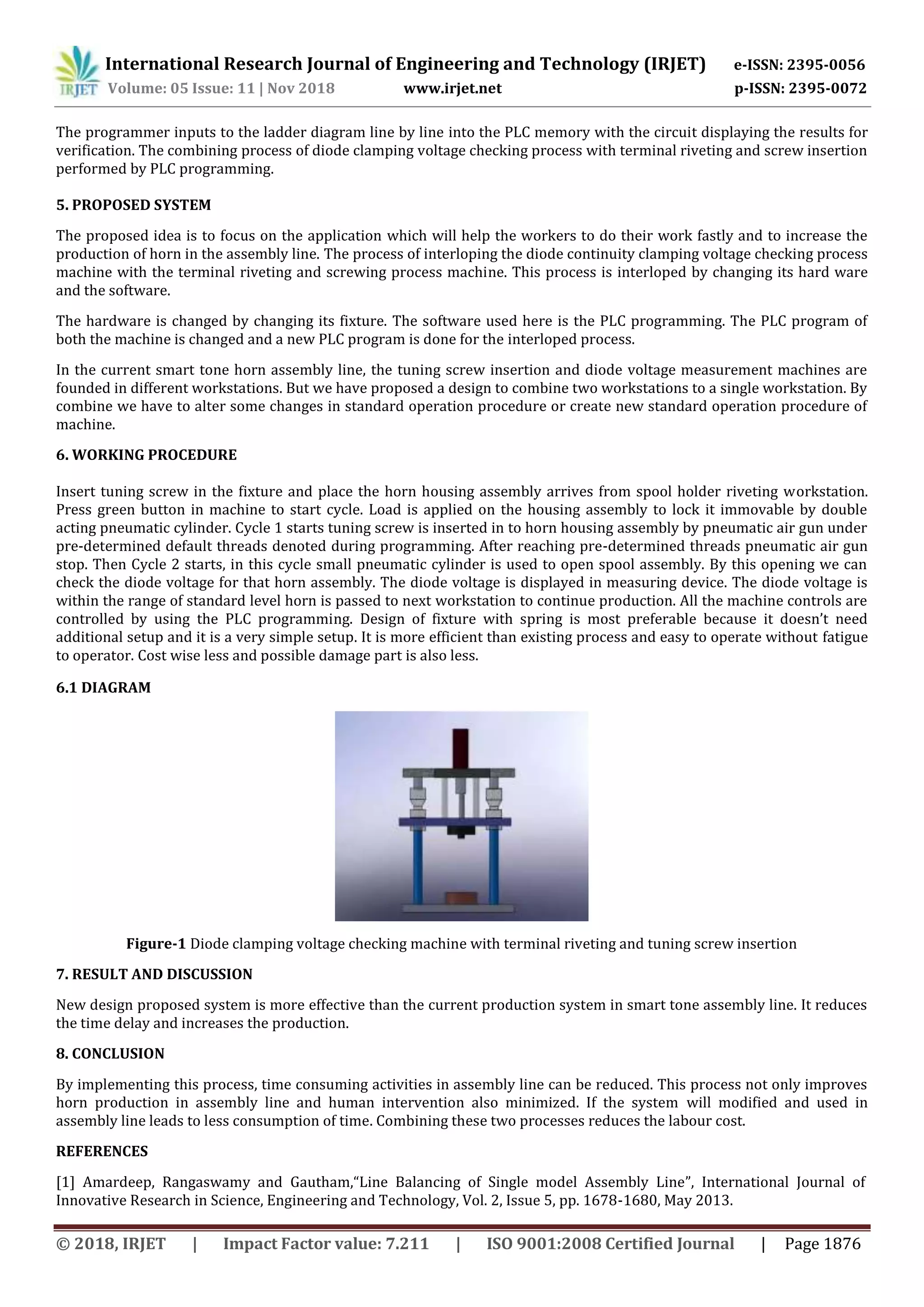 IRJET- Interlooping Process of Diode Continuity Clamping Voltage ...