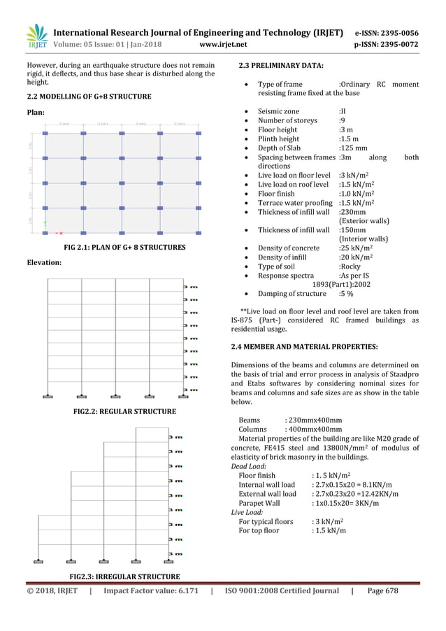IRJET-Comparative Study on Design Results of a Multi-Storied Building using STAAD Pro and ETABS ...
