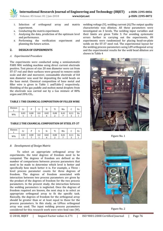 IRJET-Parametric Optimisation of Gas Metal Arc Welding Process with the Help of Taguchi Method ...