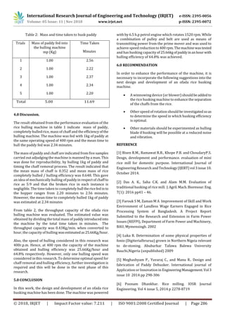 IRJET- Design and Deleopment of an Ofada Rice Hulling Machine | PDF