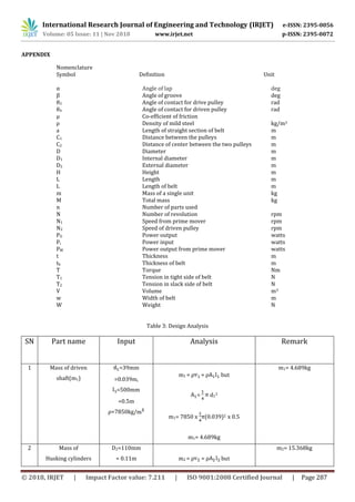 IRJET- Design and Deleopment of an Ofada Rice Hulling Machine | PDF