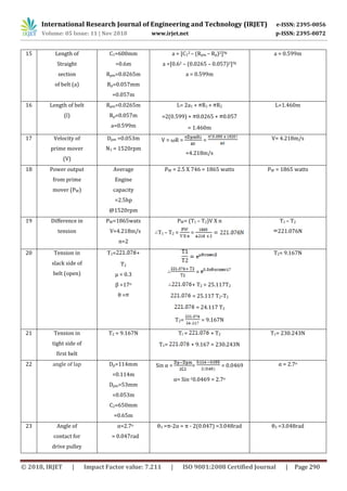 IRJET- Design and Deleopment of an Ofada Rice Hulling Machine | PDF