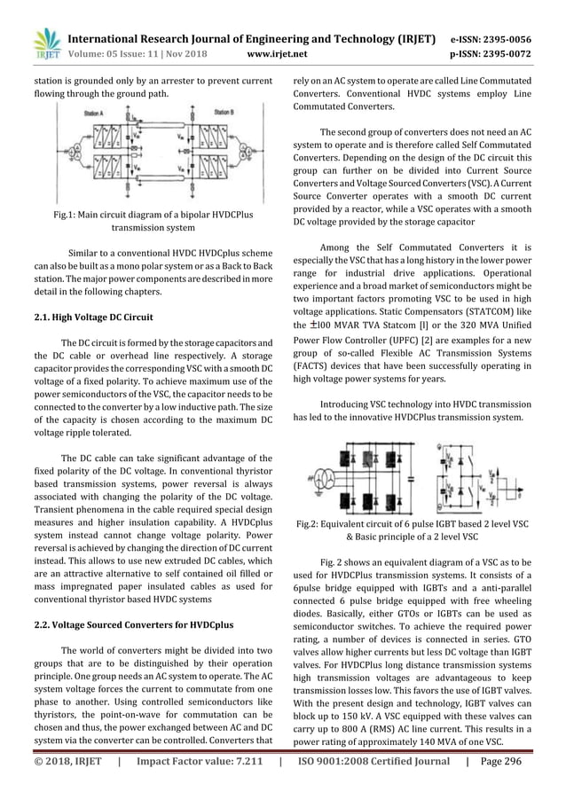 IRJET- Protection of VSC Controlled HVDCPlus System using PWM Technique | PDF