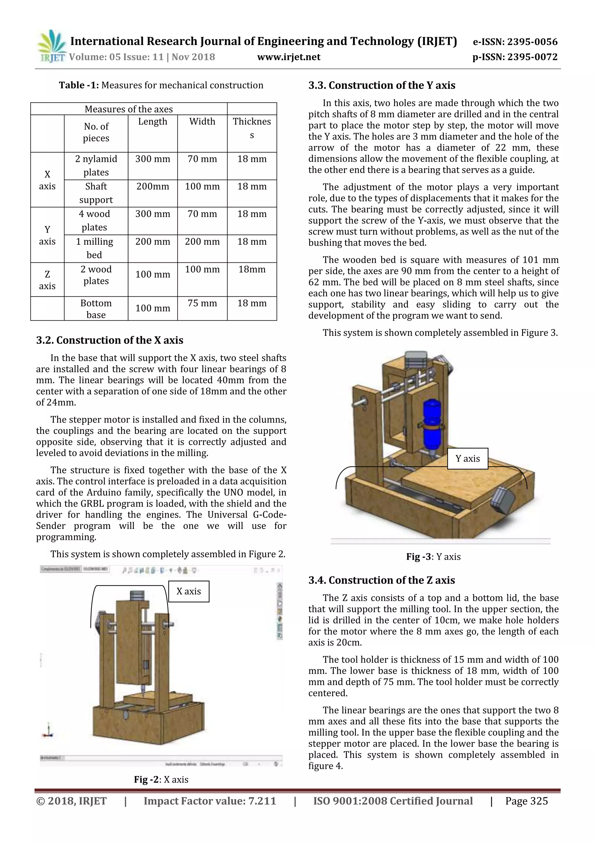 IRJET- Project Didactic of a Mini CNC Milling Machine | PDF