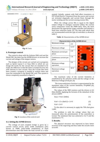 IRJET- Project Didactic of a Mini CNC Milling Machine | PDF